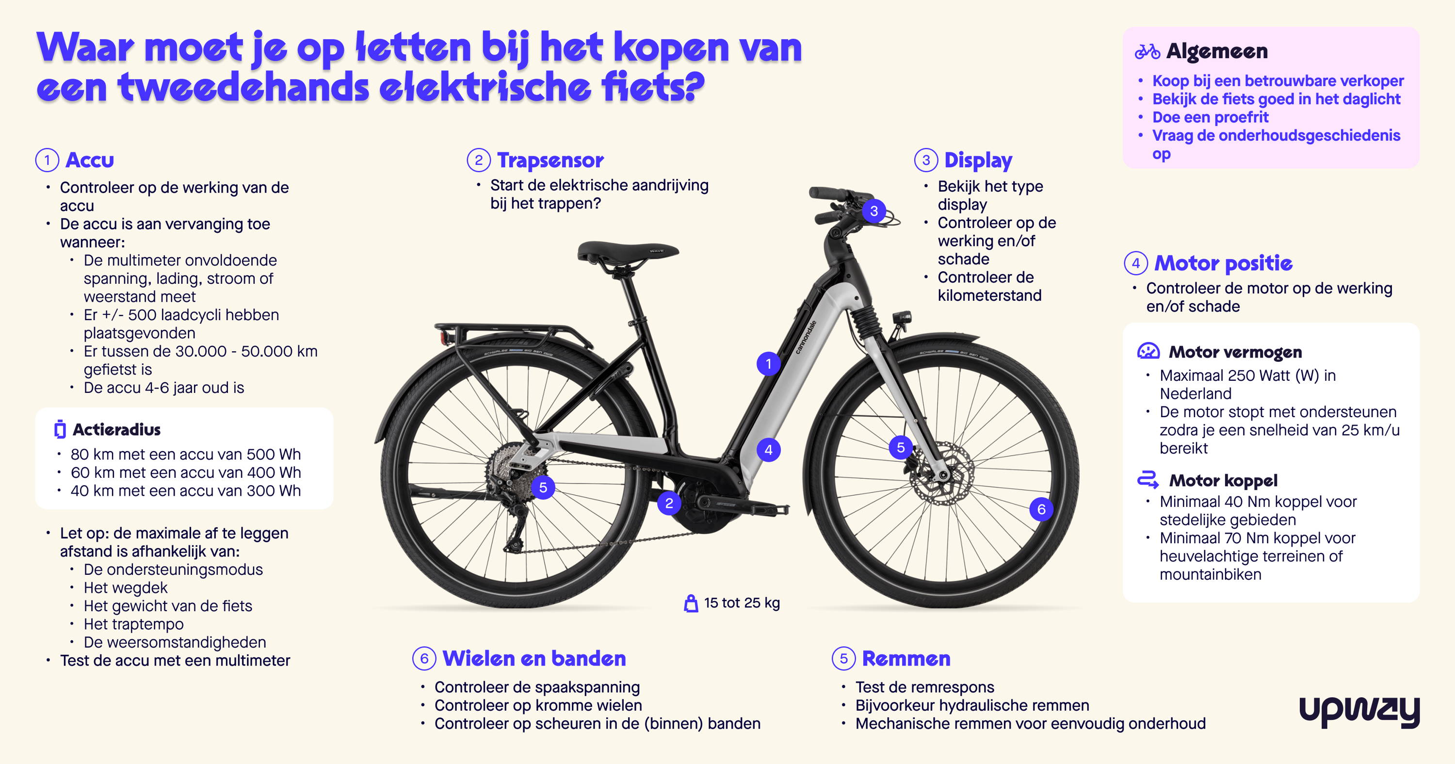 Tweedehands elektrische fiets: Waar moet je op letten? | Upway | Upway